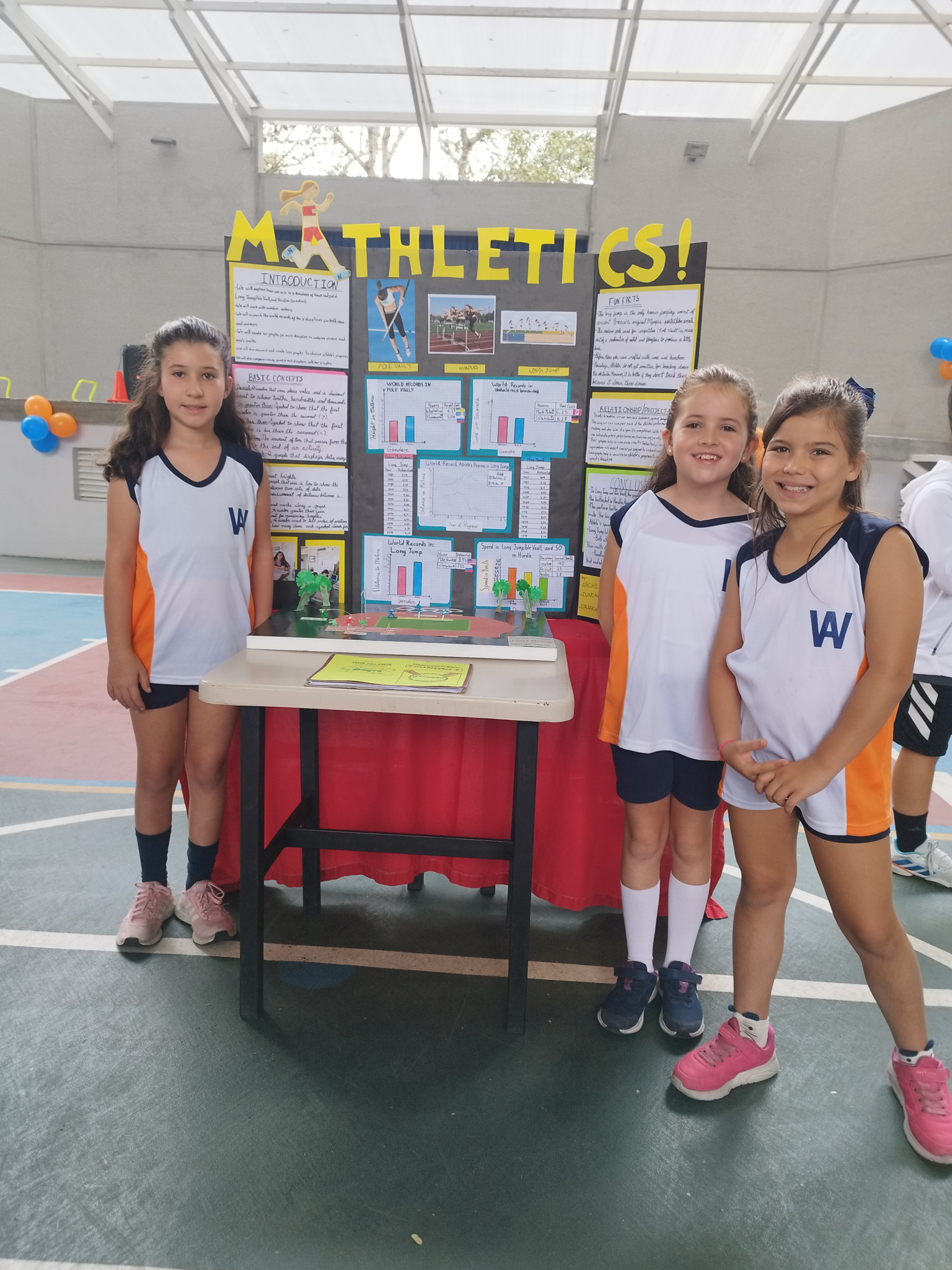 Math Fair 4th Grade 2023-2024